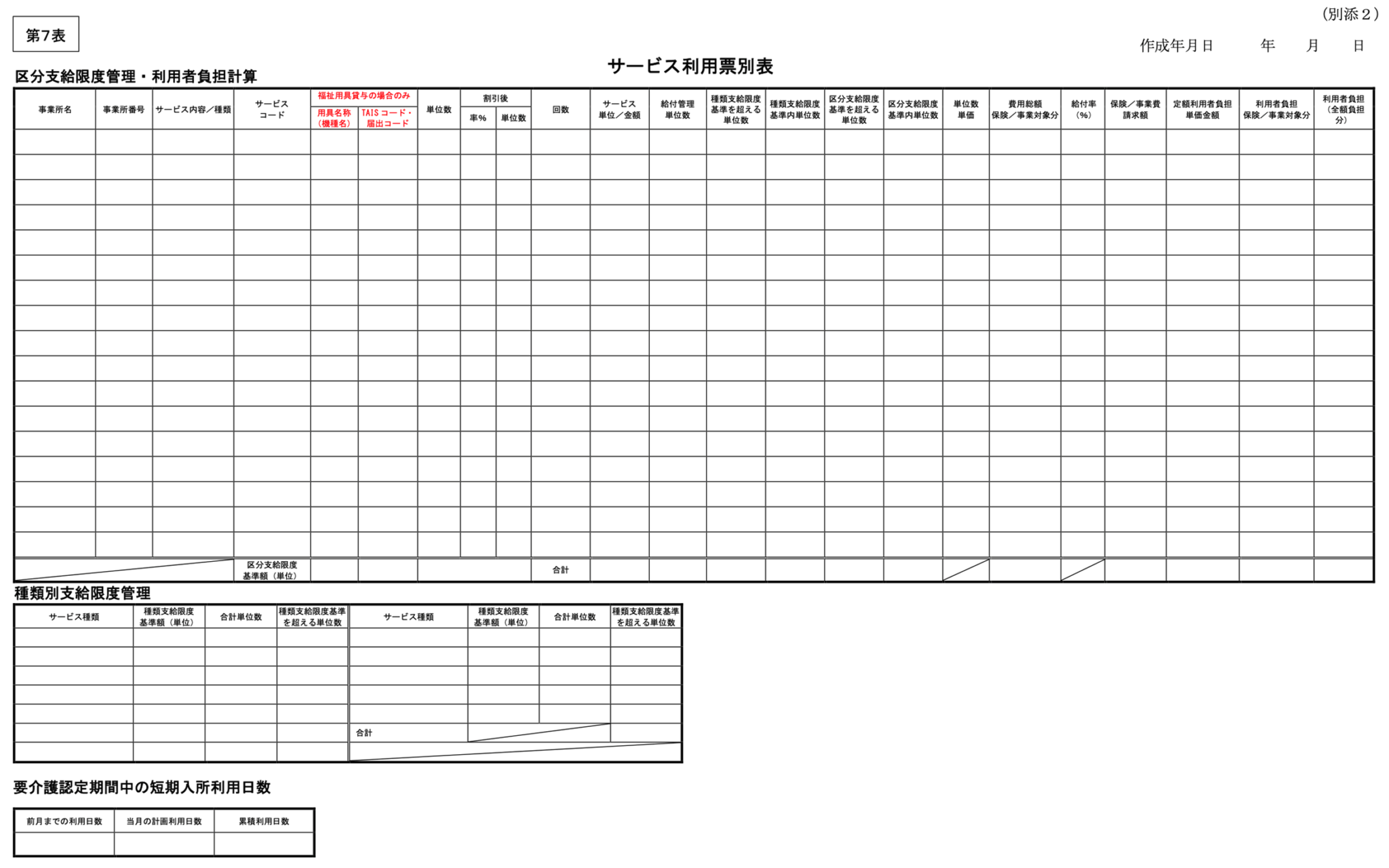 えっ、令和7年度からサービス利用票が改正？ ケアマネジャーも大いに関わるTAISとは - ケアマネジャーを紡ぐ会